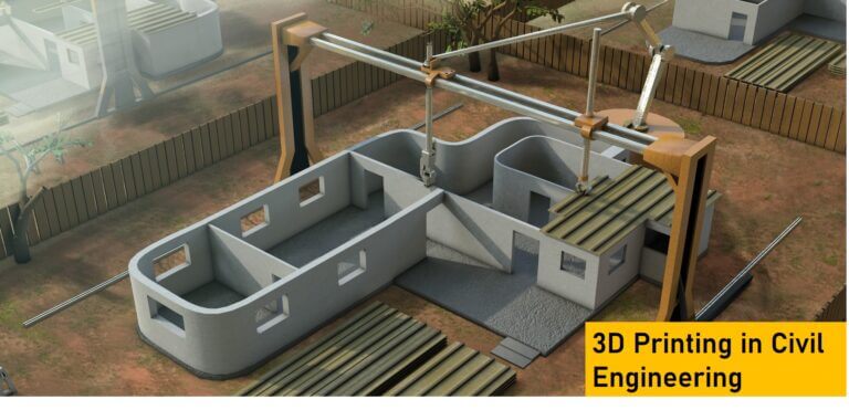 3D Printing in Civil Engineering | 3D Printing Applications in Civil
